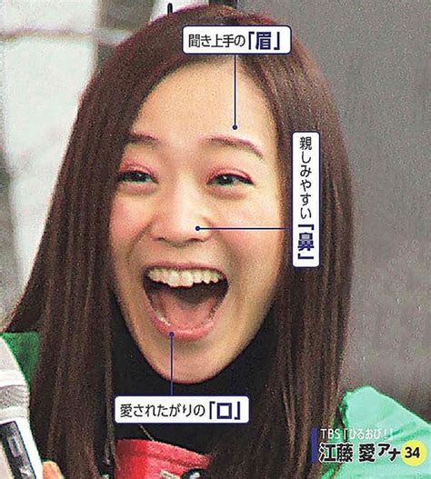 人気女子アナ「人相診断」tbs・江藤愛 ライブドアニュース