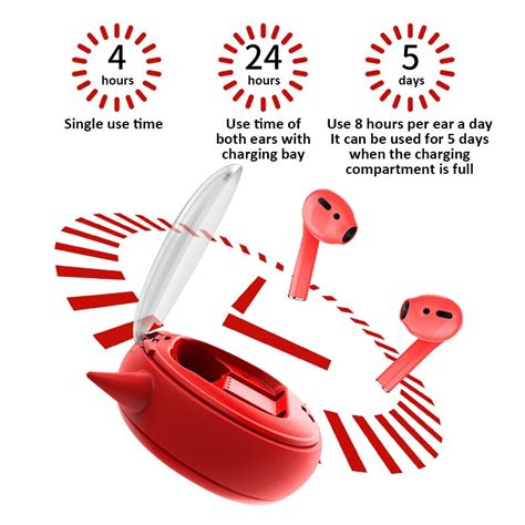 Newmsnr Cute Wireless Earbuds Hi Fi Bass Bluetooth Vicedeal