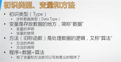 刘铁猛老师教程 005 C语言基本元素概览，初识类型、变量与方法，算法简介 《c 基础教程 帮助文档手册》 极客文档