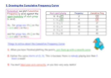 SOLUTION Lesson 04 In Data Handling And Probability Cumulative