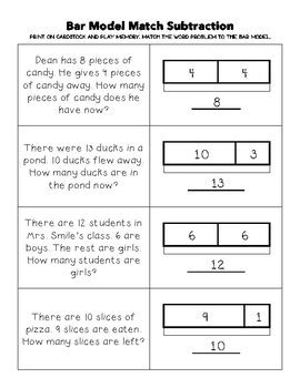 Bar Model To Subtract Part Part Whole By Watering Roots TPT