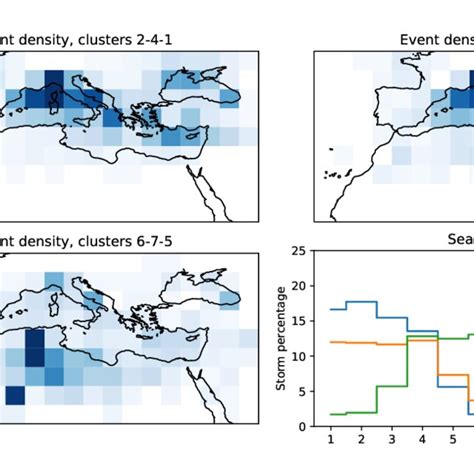 Cyclone Event Density For The Clusters Associated With Rain Wind Events Download Scientific