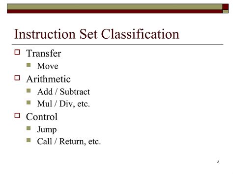 8086 Instruction Set Ppt