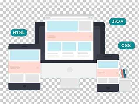 Responsive Web Design Web Development Web Application Website Png