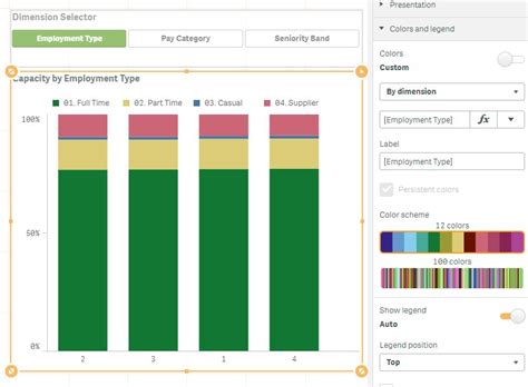 Colour By Dimension Using Variable Not Working Qlik Community 1431850