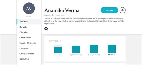 Anamika Verma Online Resume Craftmycv