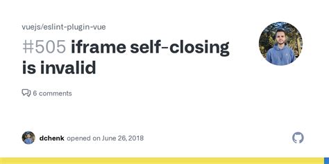 Iframe Self Closing Is Invalid Issue Vuejs Eslint Plugin Vue