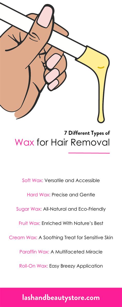 Hair Removal Types Online
