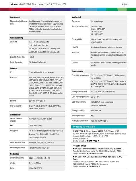 Bosch Ndm7702a Cctv System