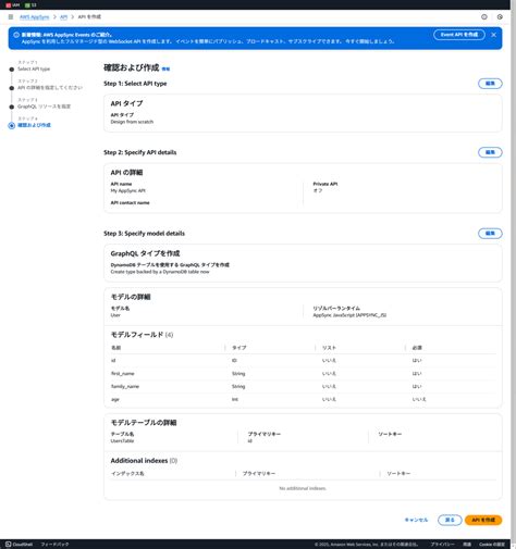 Aws Appsync Graphql Api Lab