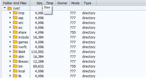 Sap Abap Central Salv Tree Cl Salv Tree Functionalities Events And Tricks