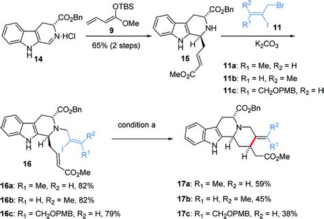 Substrate Synthesis And The Scope Of Reductive Heck Coupling Download