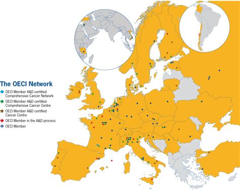 Benchmarking Oeci Accreditation