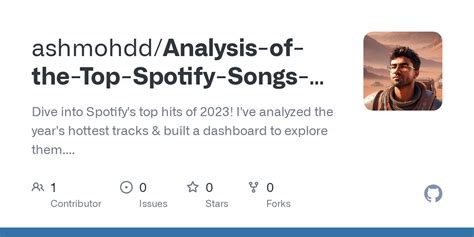 Analysis Of The Top Spotify Songs In By Streaming Numbers Readme