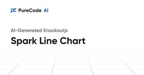 Build Great Knockoutjs Spark Line Chart Components Faster Using Ai Tools