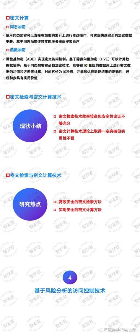 密文检索计算与基于风险的访问控制 知乎