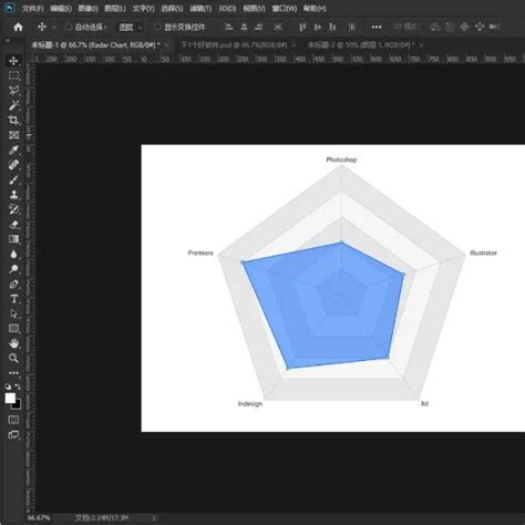 超实用 photoshop 插件：一键生成图表、表情包生成、内容图片填充助手、绘制表格…… 知乎