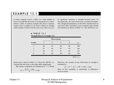 Ppt Design Of Engineering Experiments Experiments With Random Factors Powerpoint