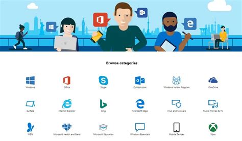 盘点常见的问答网站 知乎