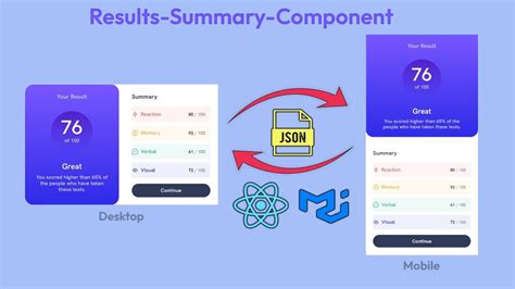 Results Summary Component Using Reactjs And Material Ui Json Data Frontend Mentor Challenge