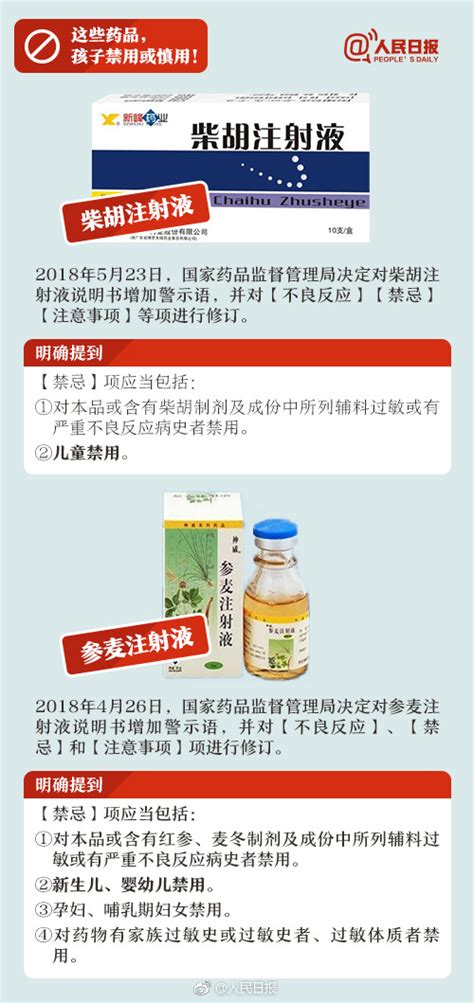 这些用药误区，你一定要避免！