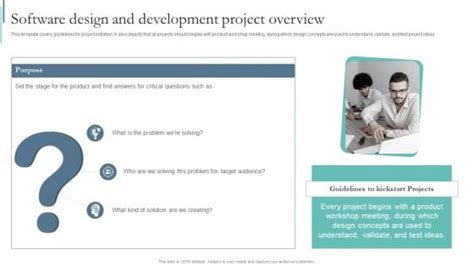 Agile Playbook For Program Designers Software Design And Development