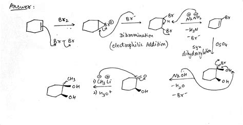 Solved Reaction Synthesis Course Hero