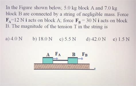 Solved In The Figure Shown Below Kg Block A And Kg Chegg
