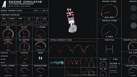 Honda D15a3 The Parts Catalog
