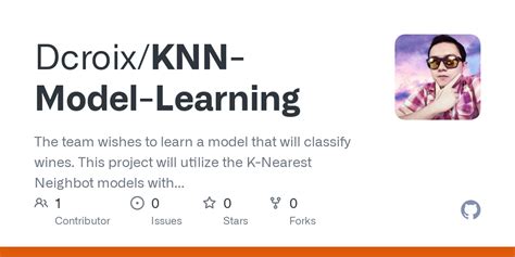 GitHub Dcroix KNN Model Learning The Team Wishes To Learn A Model That Will Classify Wines
