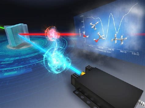 Optronics Online