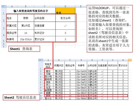 vlookup函数教程 图文版 ppt download