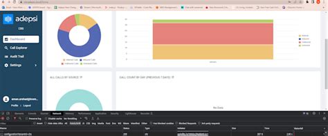 Automate Test Cases Using Cypress Selenium By Harisniaziii Fiverr