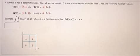 Solved A Surface S Has A Parametrization Gu V Whose