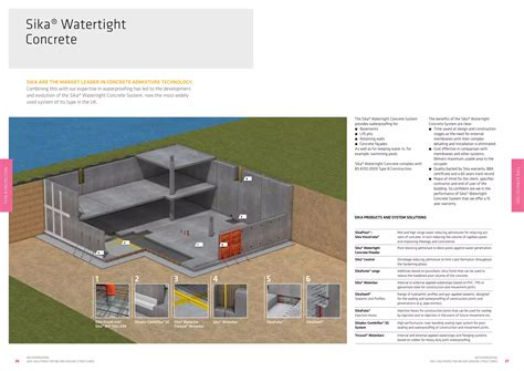 Brosika Waterproofing Brochurepdf