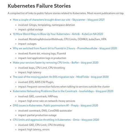 Ahmad Naved On Linkedin Kubernetes Kubernetesmanagement