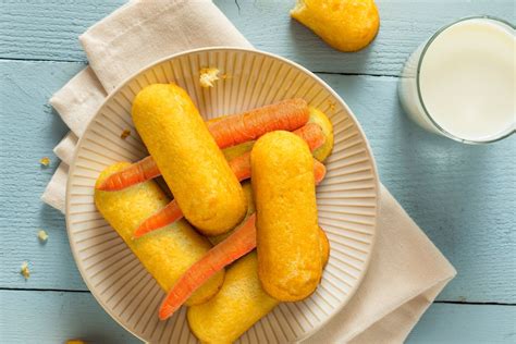 Noah T On Linkedin Rust Syntax Python Twinkie Carrot Rust