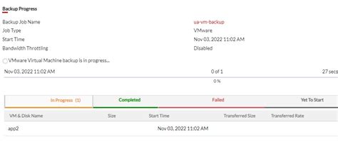 Bdrsuite Vm Backup Protect Mission Critical Vmware Vsphere Unixarena
