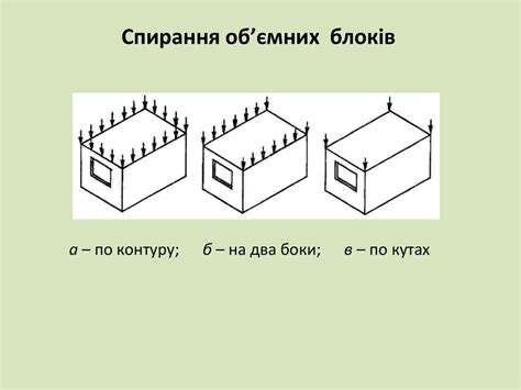 Класифікація конструктивних систем житлових будинків презентация онлайн