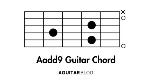 Aadd9 Guitar Chord A Complete Guide
