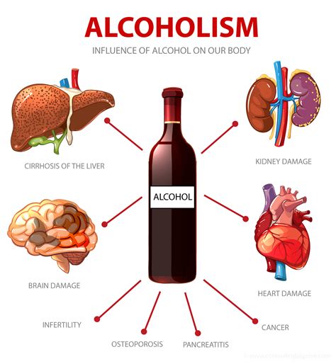 Alcohol Addiction Portugal Deal With Your A Drinking Problem Now