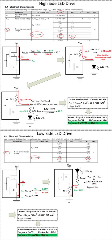 TCA6424A IO Expander Power Dissipation Interface Forum Interface TI E2E Support Forums