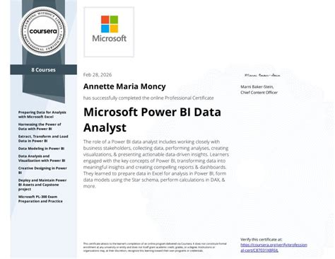 Powerbi Dataanalysis Microsoft Coursera Continuouslearning