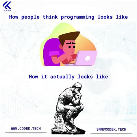 Codek Technologies On Linkedin Fun Code Codek Technologies Tech