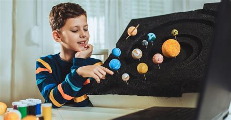 What Is A Nonverbal Learning Disability Iep Mastery Hub