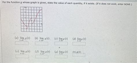 Solved For The Function G Whose Graph Is Given State The