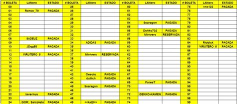 Lista Para Rifas De 50 Numeros Rifas Imprimir Rifa Giblrisbox
