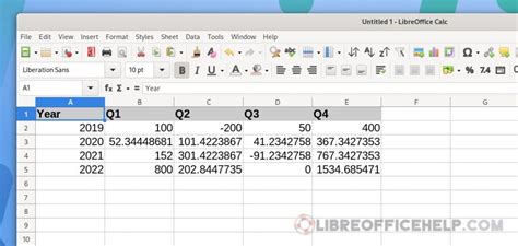 How To Add Sparklines In Libreoffice Calc