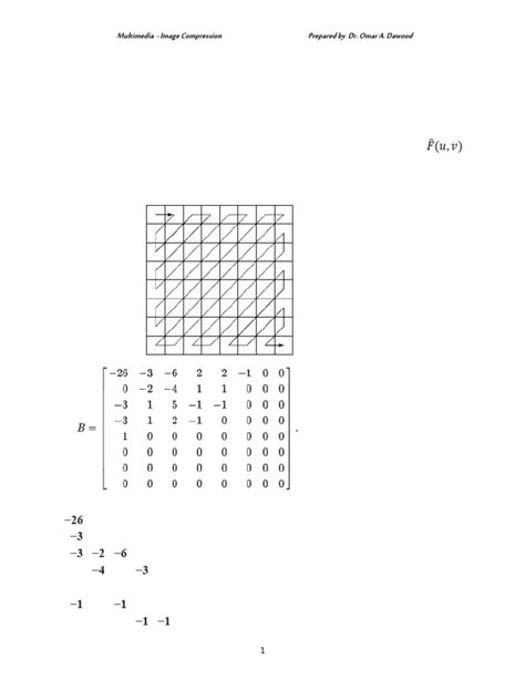 zig zag ordering and run length encoding pdf