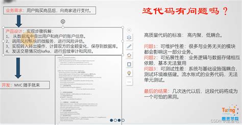 Ddd架构设计微入门将springmvc三层改造为ddd四层架构spring Ddd Csdn博客 Ddd架构设计微入门将springmvc三层改造为ddd四层架构spring Ddd Csdn博客